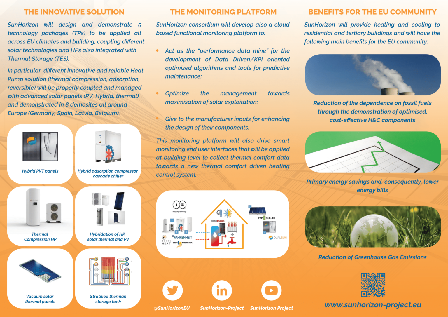 Promotional Materials - SunHorizon Project